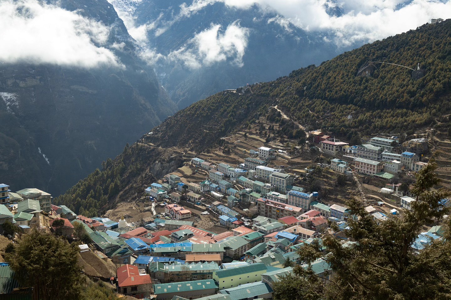 Lukla: The Ultimate Guide To The Gateway Of Everest
